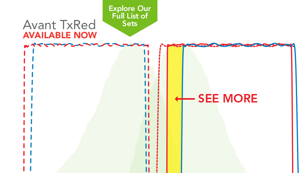 Semrock Optical Filters