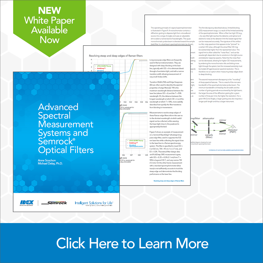 Advanced Spectral Measurement Systems and Semrock Optical Filters