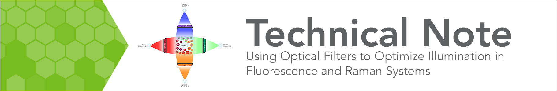 Optimizing Illumination in Fluorescence and Raman Systems with Semrock Optimizing Illumination in Fluorescence and Raman Systems with Semrock